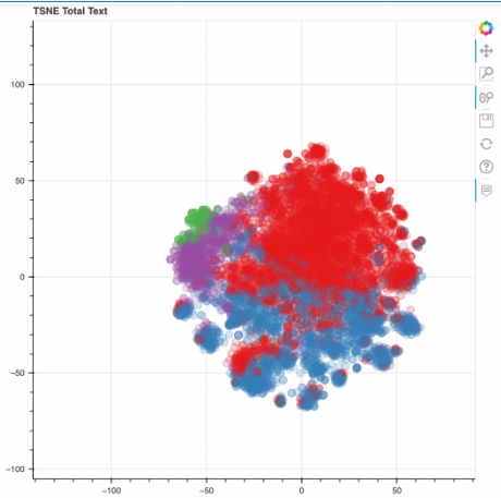 GitHub - dhkim77000/cafe_clustering