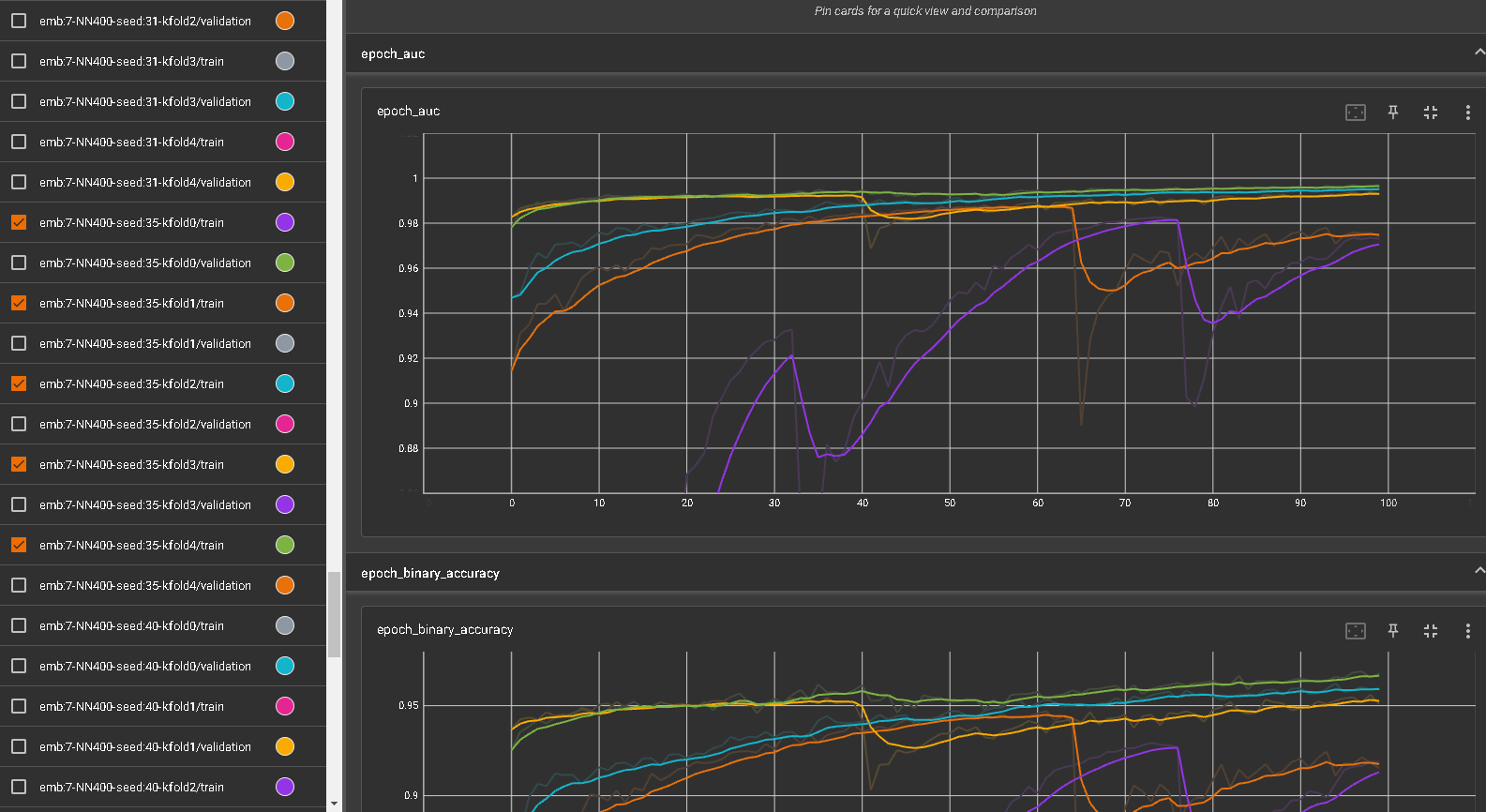 Github Dhkim77000 Deepfm Perfume Perfume Recommendation Using Deepfm