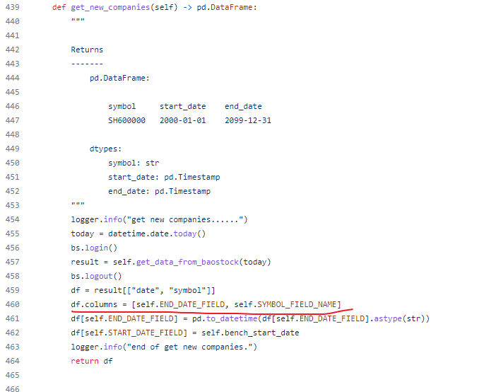 cn_index 每天获取数据,无法更新到当天的数据 · Issue #1344 · microsoft/qlib · GitHub cn_index 每天获取数据,无法更新到当天的数据 · Issue #1344 · microsoft/qlib · GitHub
