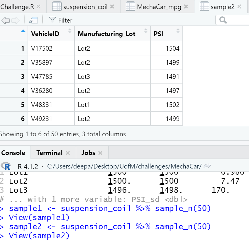 GitHub - DeepaFrancis/MechaCar_Statistical_Analysis