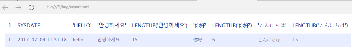 Multiple-byte character can't be displayed properly by "Result" windows . · Issue #1841 ...