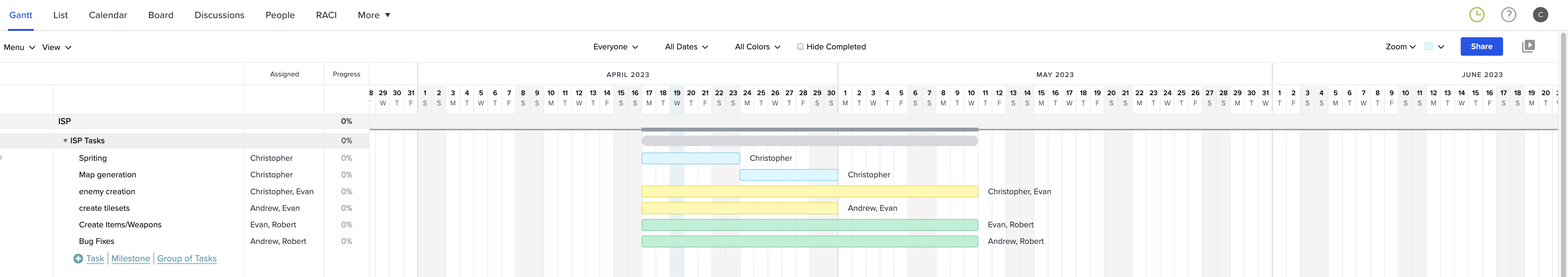 GitHub - CSAllenISD/2023-ISP-RogueLikeGame