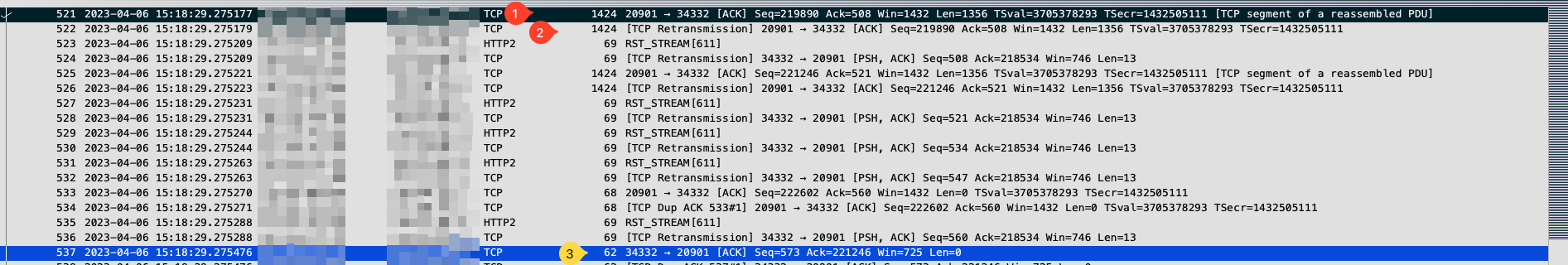 rpc error desc = unexpected EOF on slow links · Issue #6260 · thanos-io/thanos · GitHub