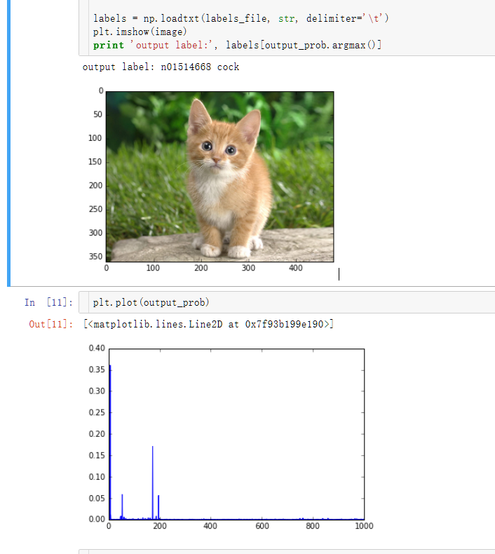 wrong result in python wrapper? · Issue #12 · hujie-frank/SENet · GitHub
