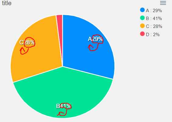 Pie Chart How To Break Line In DataLabels Issue 670 Apexcharts apexcharts js GitHub