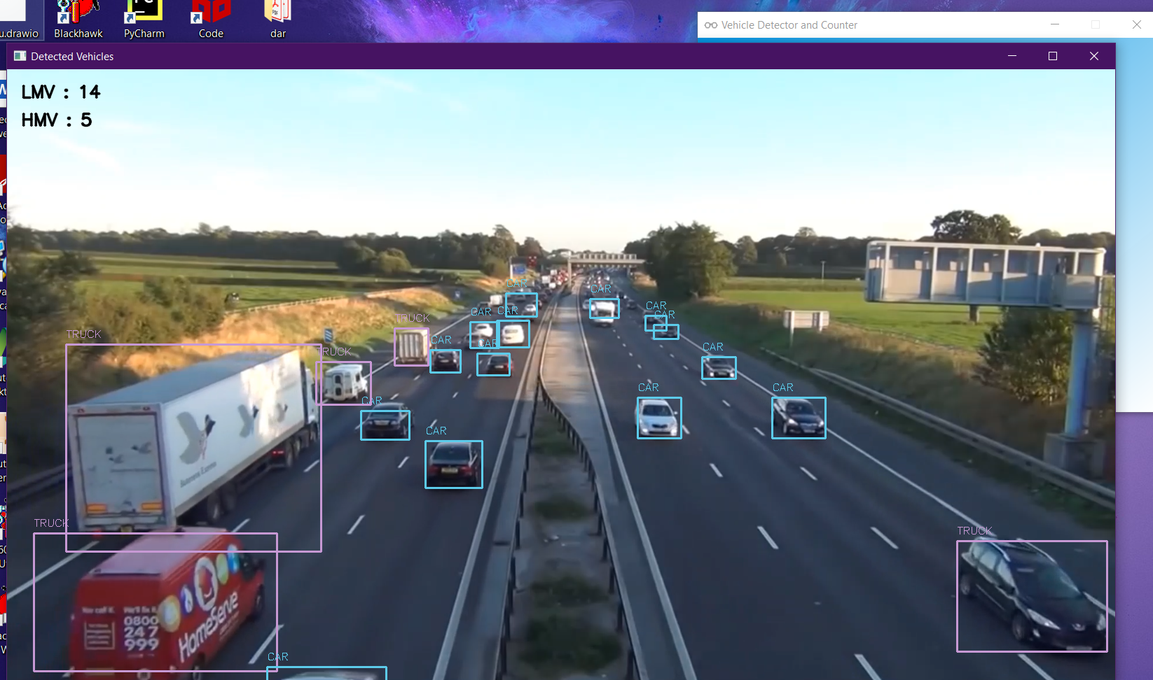 Github Mohanadmarzouk Vehicle Detector And Counter Gui Vehicle Detector And Counter Gui Using