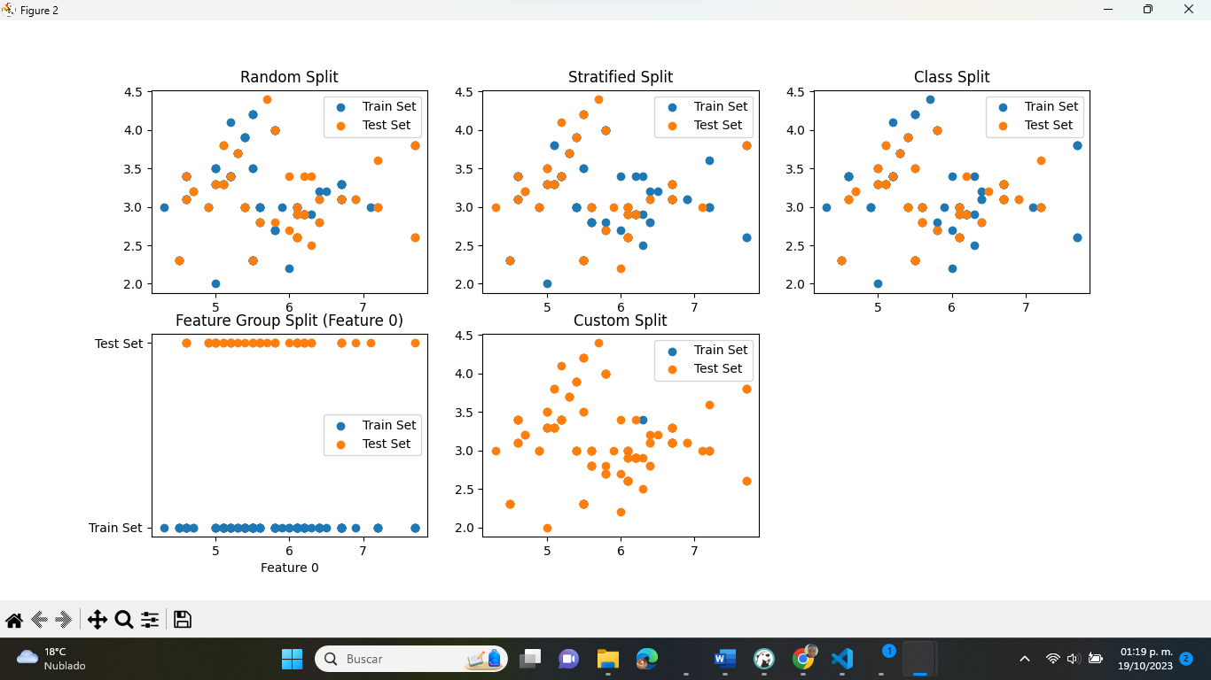 GitHub - AxelZaldivar/Partciones