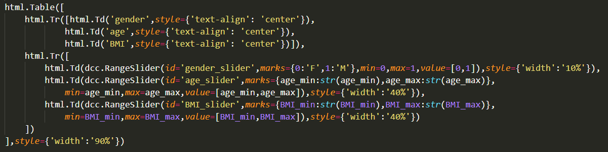 RangeSlider has no attribute of 'size' as Slider has · Issue #560 · plotly/dash-core-components ...