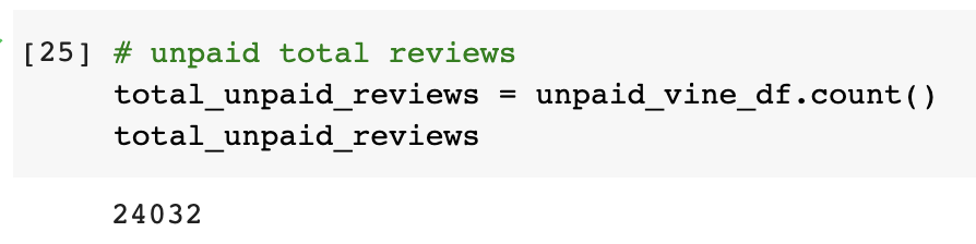 GitHub - Saidakramov/Amazon_Vine_Analysis: The use of the PySpark to perform the ETL process to ...