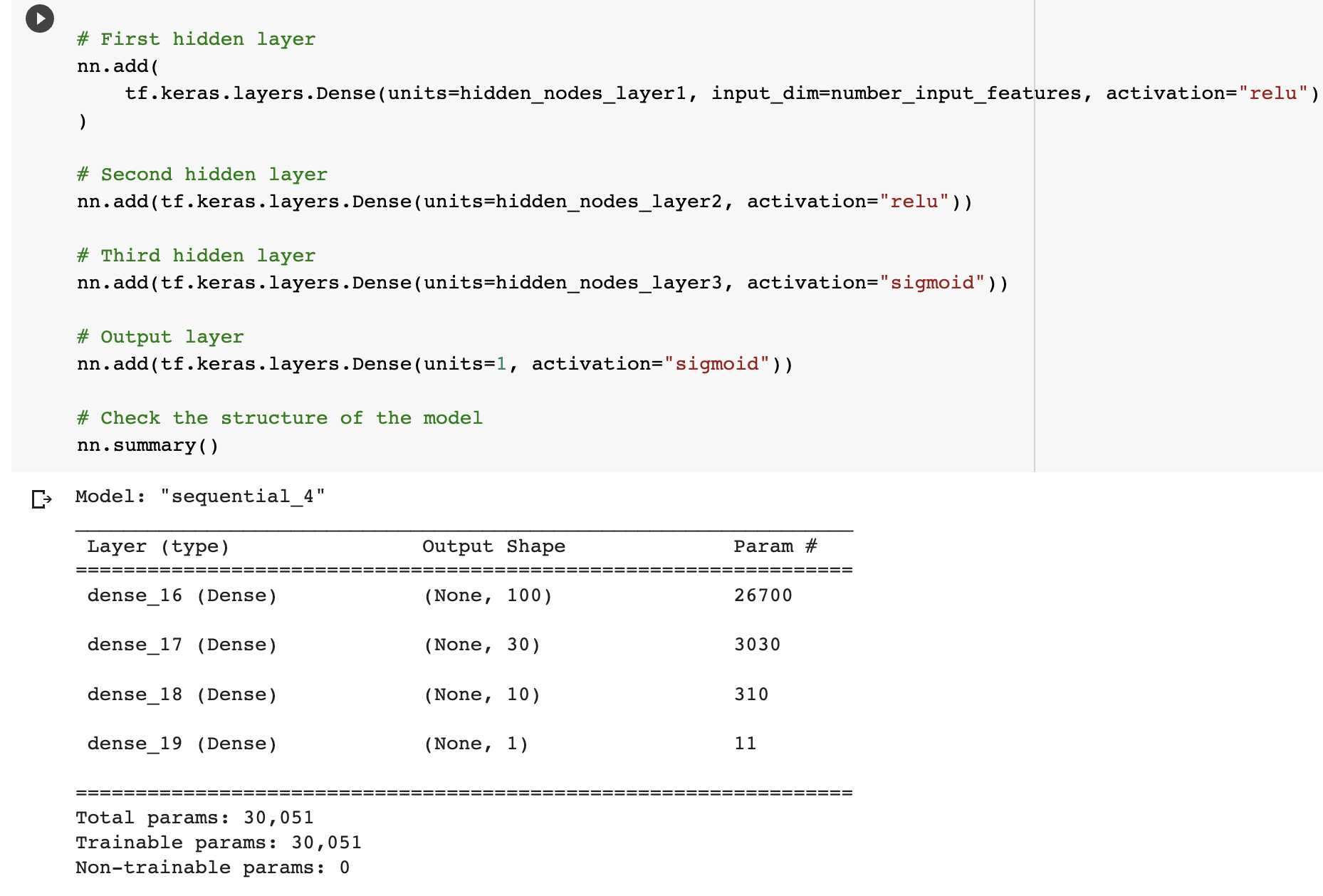 GitHub - Saidakramov/Neural_Network_Charity_Analysis: Using a provided ...
