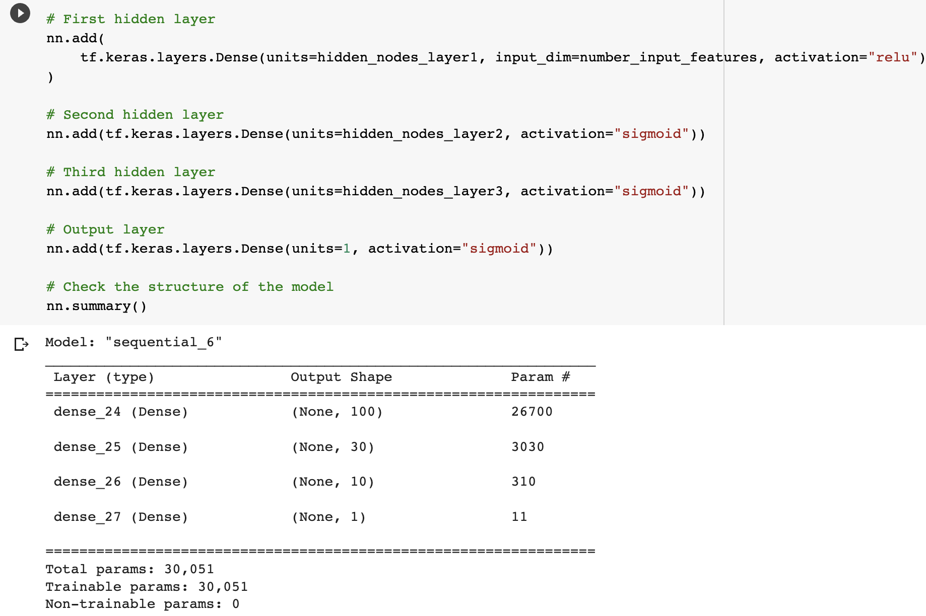 GitHub - Saidakramov/Neural_Network_Charity_Analysis: Using a provided dataset to create a ...