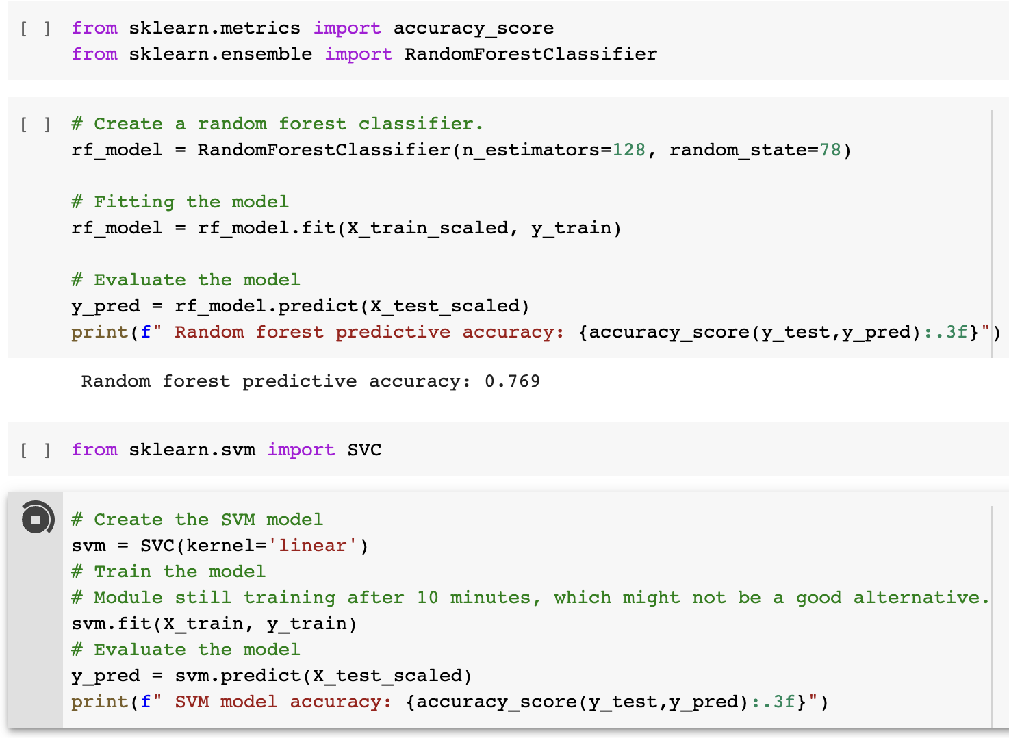 GitHub - Saidakramov/Neural_Network_Charity_Analysis: Using a provided dataset to create a ...