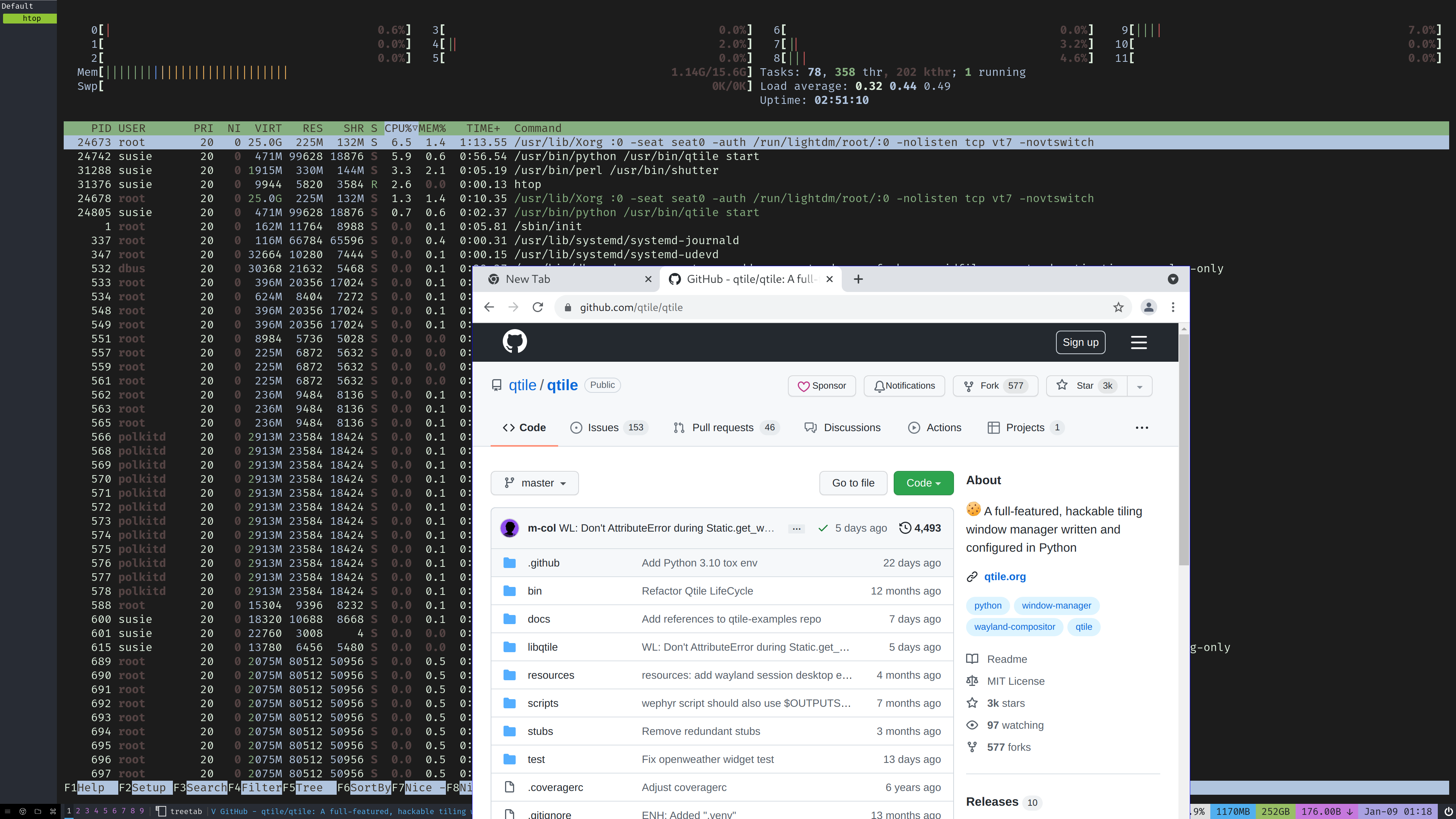 Treetab Does Not Show Floating Window In The Sidebar · Issue 3183