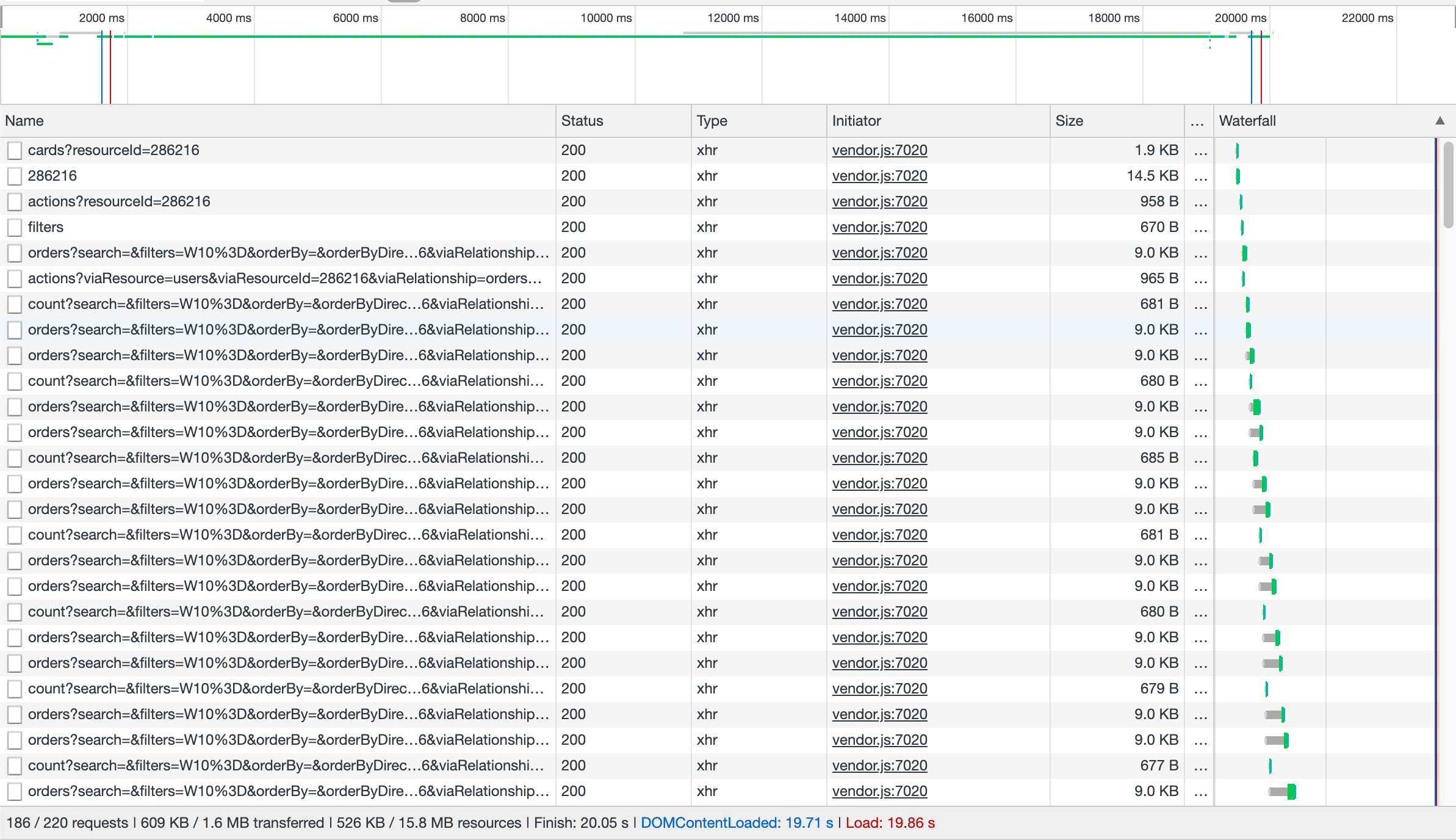 Hasmany And Belongstomany Fields Causes Infinite Requests On Detail View · Issue 1562 · Laravel