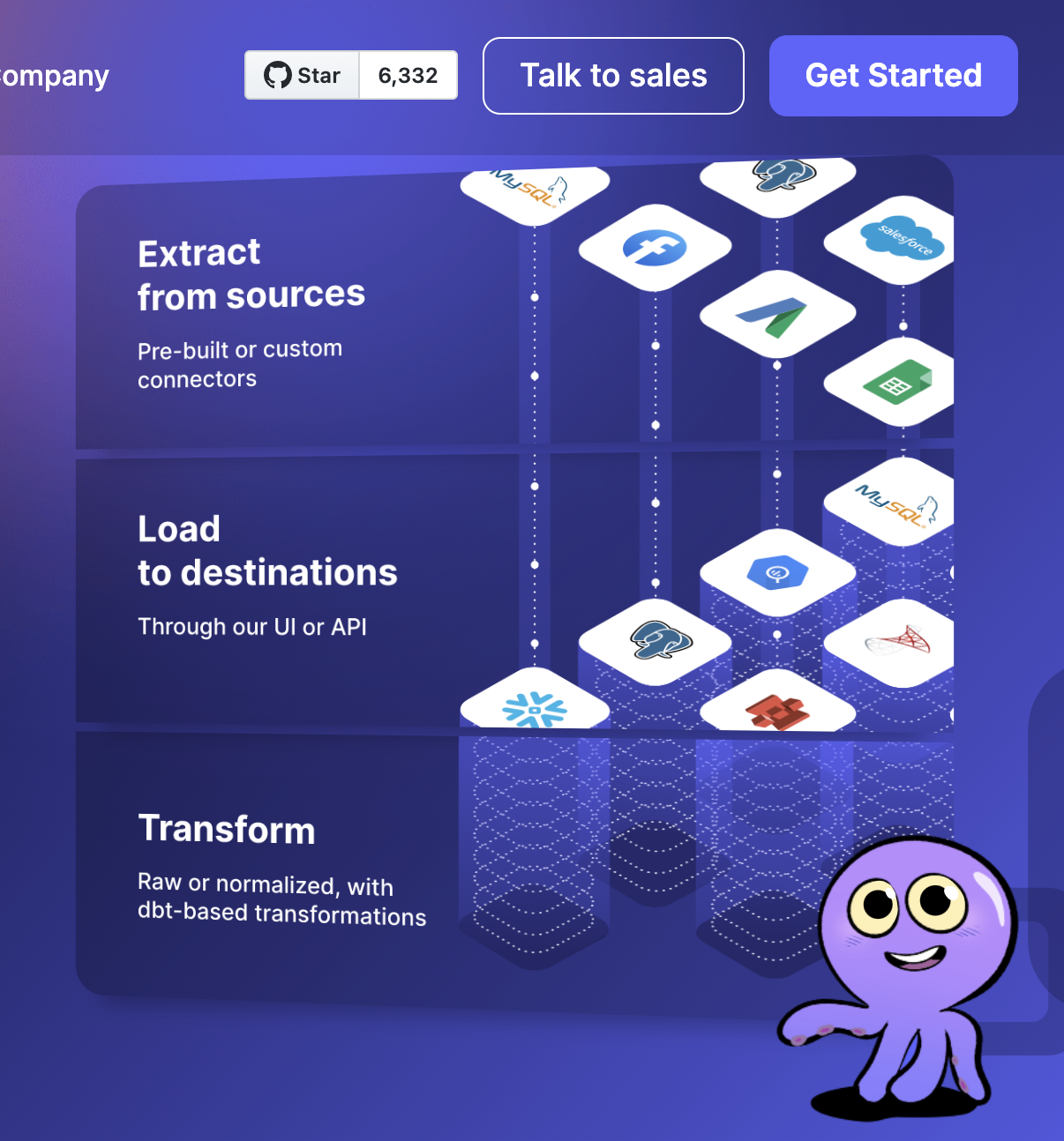 rolled eyes on front page · Issue #11892 · airbytehq/airbyte · GitHub
