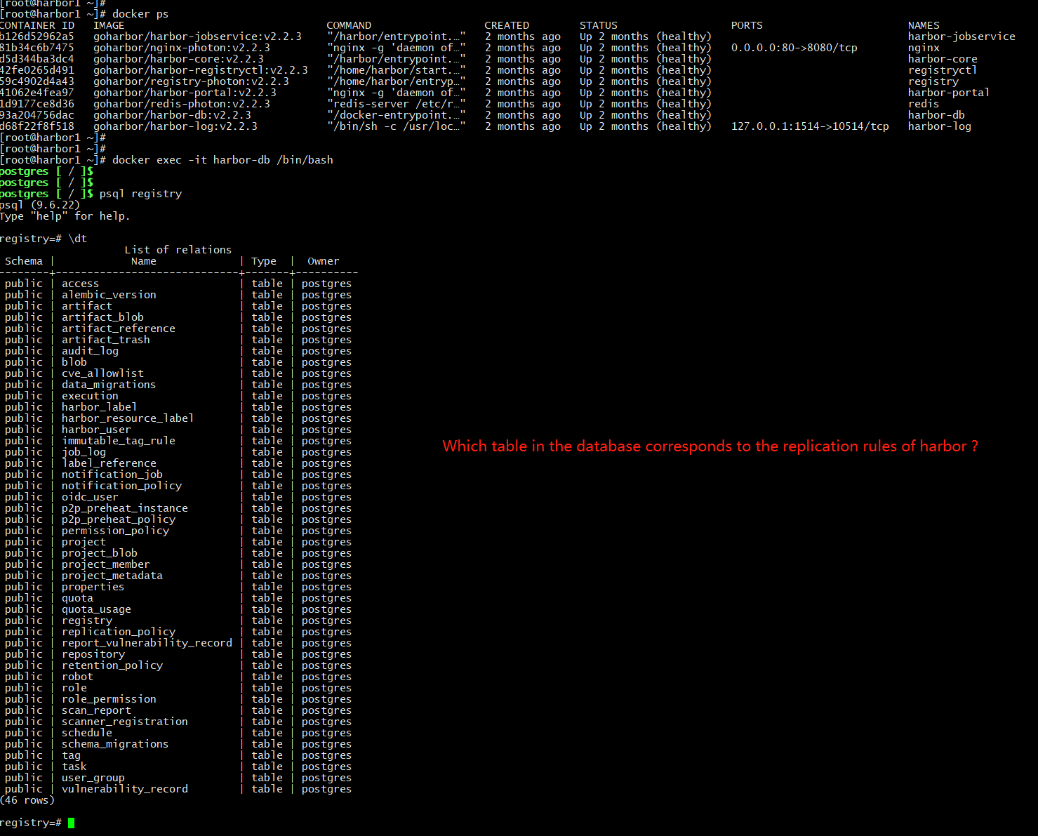 Which table in the database corresponds to the replication rules of harbor ？ · Issue #16890 ...