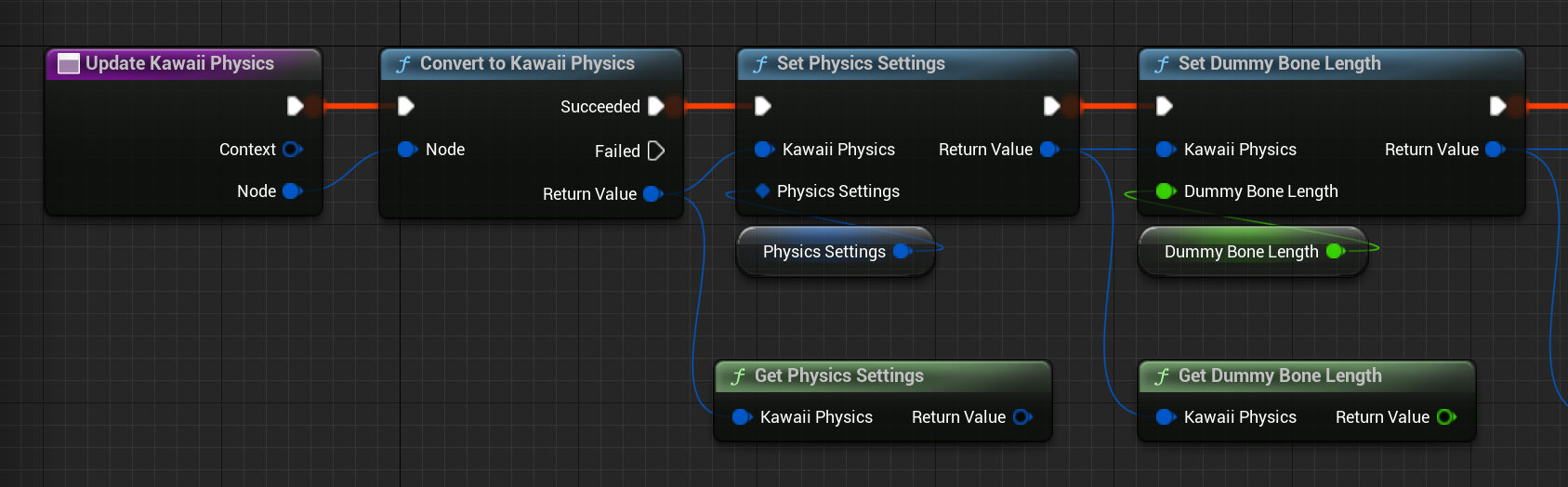 GitHub - pafuhana1213/KawaiiPhysics: KawaiiPhysics : Simple fake ...