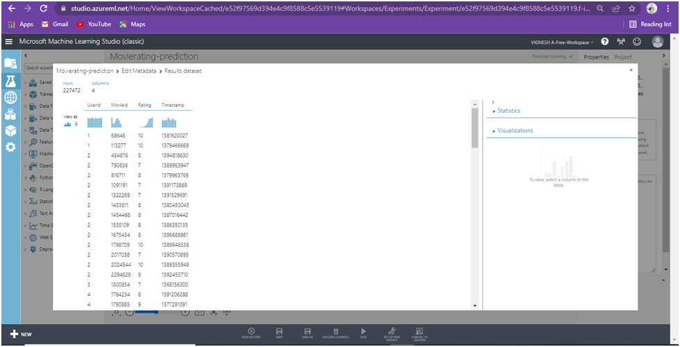 GitHub - ivaraj2002/Movie_prediction: Movie prediction using Azure ...