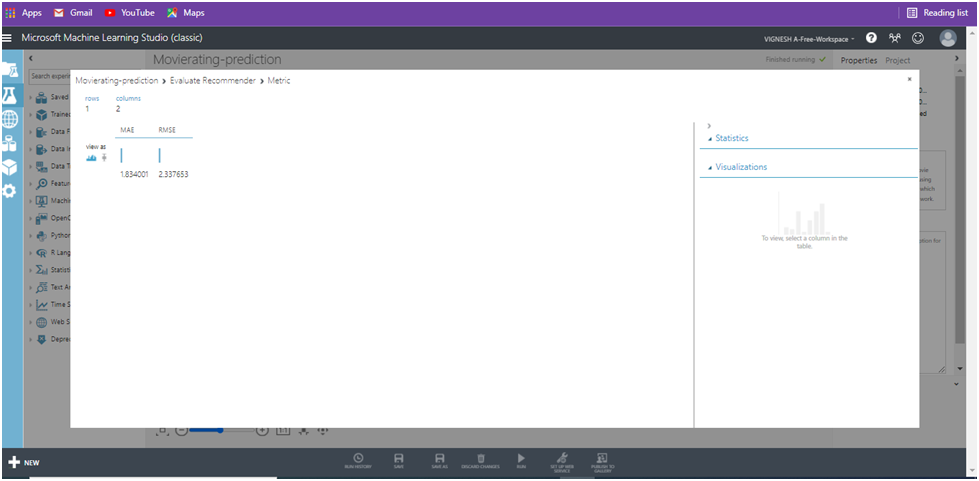 GitHub - ivaraj2002/Movie_prediction: Movie prediction using Azure ...