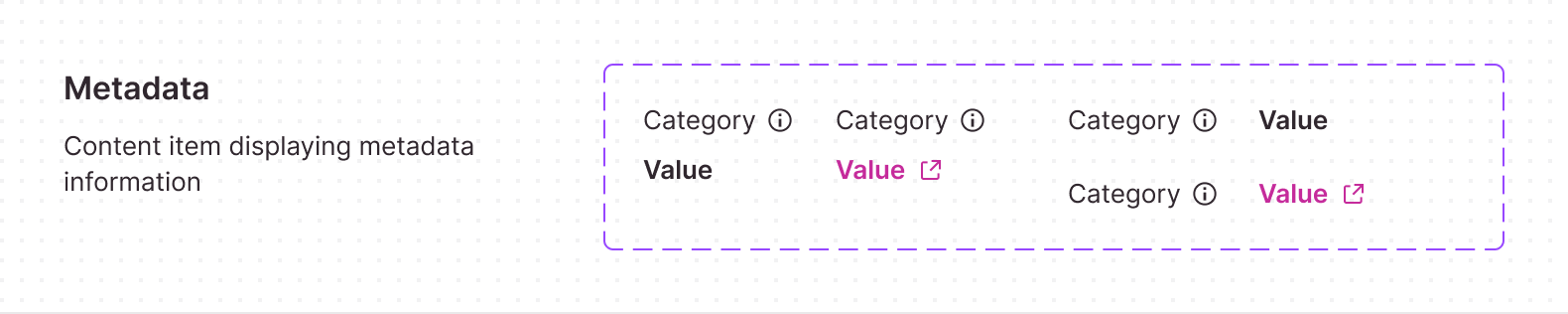 New styles in Metadata element · Issue #2582 · WordPress/openverse · GitHub