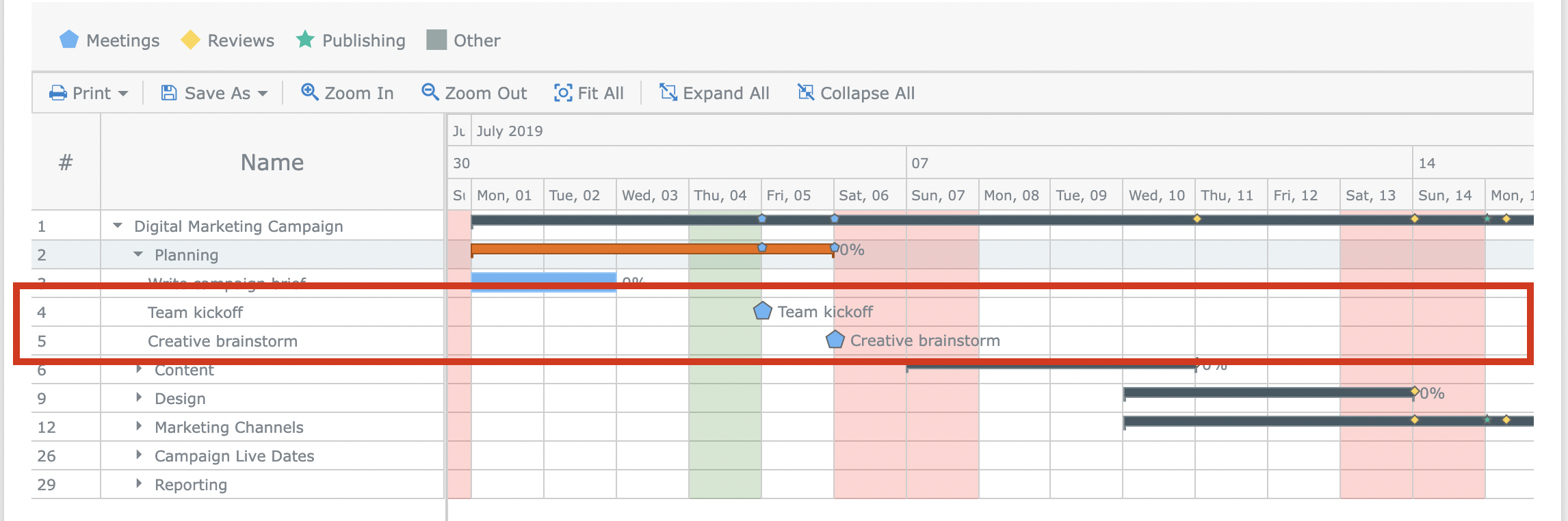 AnyGantt: display milestone points in parent but hide in the chart · Issue #209 · AnyChart ...