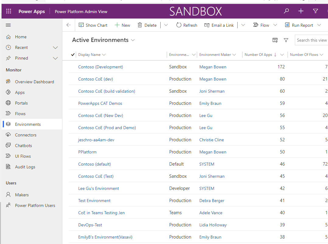 [CoE Starter Kit - BUG] your issue · Issue #1414 · microsoft/coe-starter-kit · GitHub