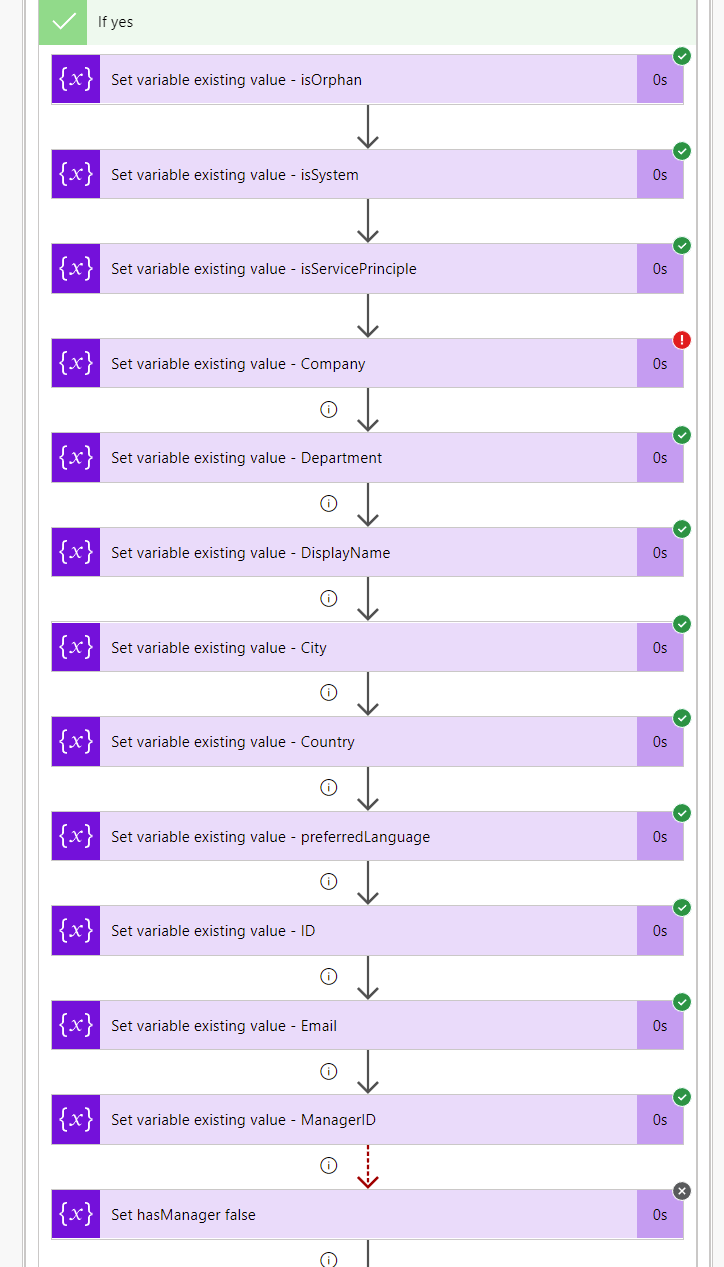 Admin | Sync Template v3 - Action 'Get_Maker' failed #1139 · Issue #2062 · microsoft/coe-starter ...
