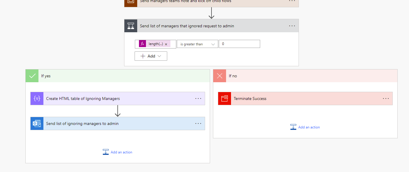 [CoE Starter Kit - BUG] Request Orphaned Objects Reassigned (Parent) fails when manager ignores ...