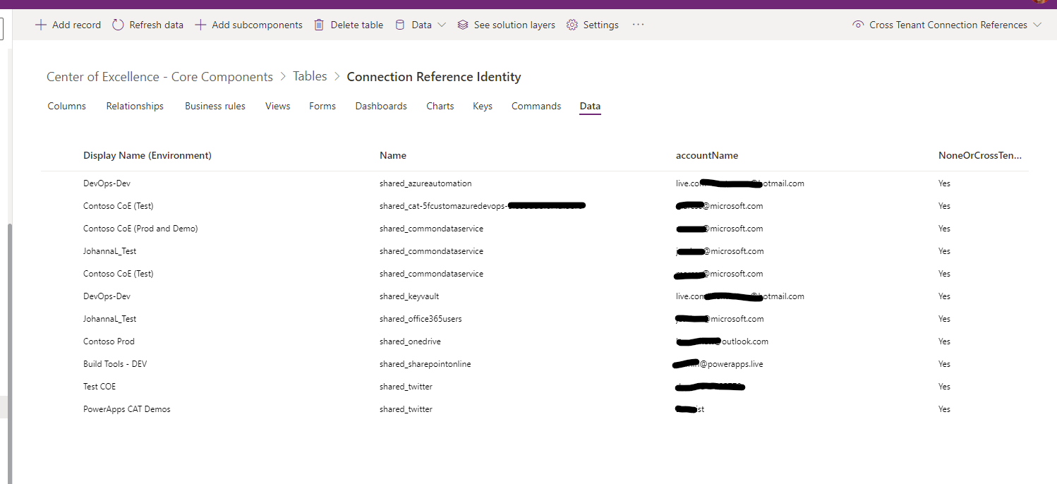[CoE Starter Kit - QUESTION] Is it possible to find Cross Tenant Connections · Issue #2620 ...