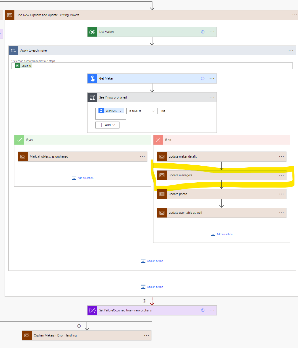 [CoE Starter Kit - BUG] Maker manager information not populated anymore · Issue #3484 ...