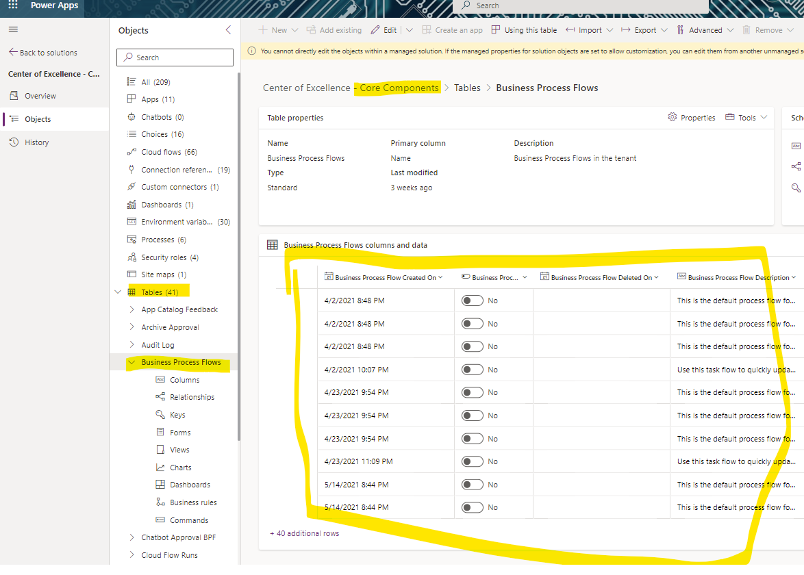[CoE Starter Kit - QUESTION] Power BI dashboard fails to load · Issue #3467 · microsoft/coe ...