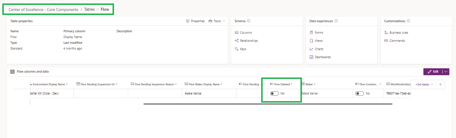 [CoE Starter Kit - BUG] Center of Excellence deletes and recreates ...