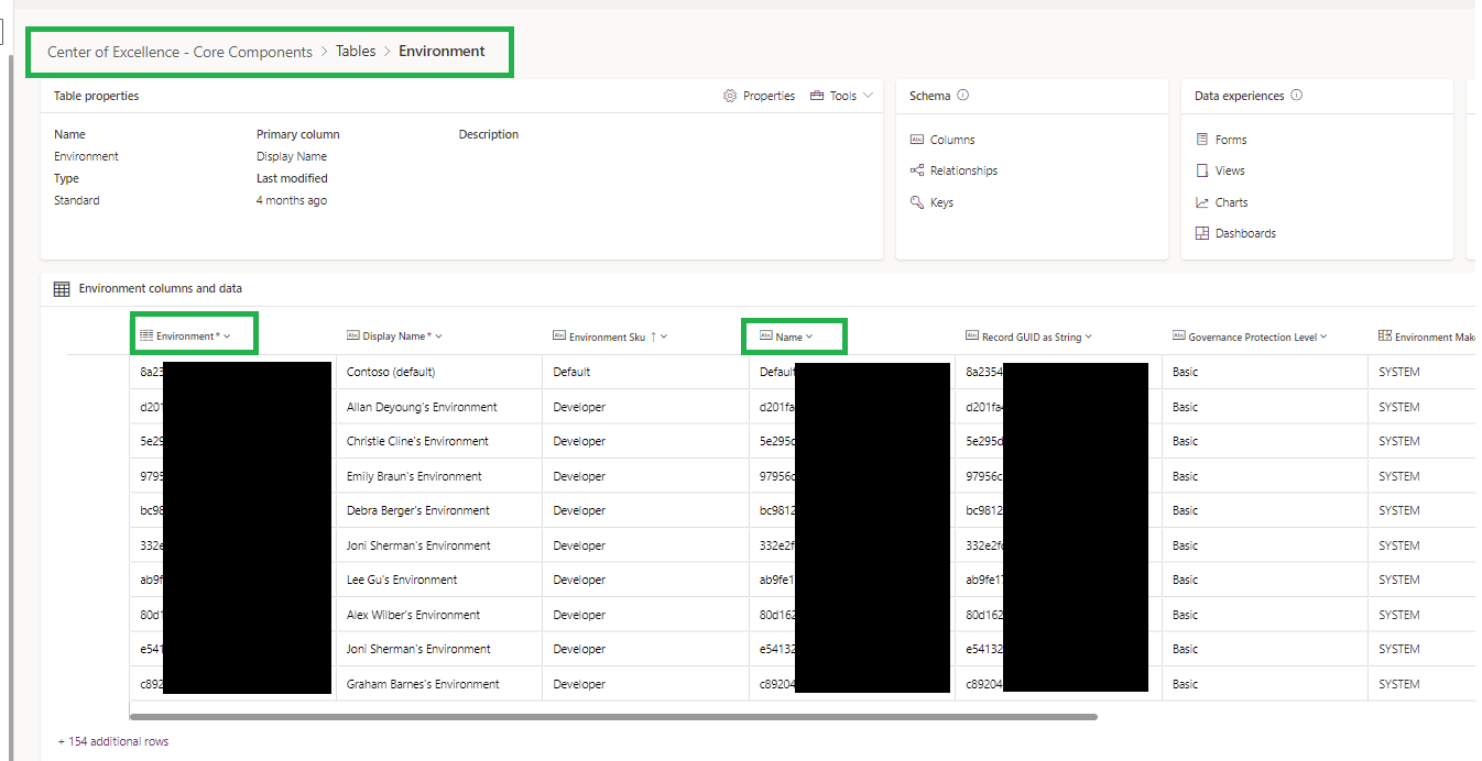 [CoE Starter Kit - BUG] Center of Excellence deletes and recreates ...
