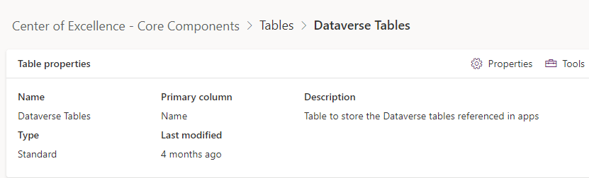 [CoE Starter Kit - BUG] ISSUE TITLE : Cannot Able to See the All Dataverse Table · Issue #3657 ...