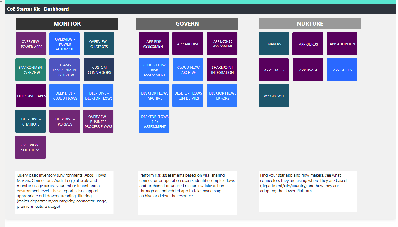 Coe Starter Kit Bug Version Issue When Opening Sept Coe Dashboard Pbi Report · Issue 3655