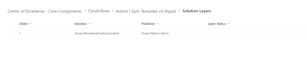 [CoE Starter Kit - BUG] Admin | Sync Template v3 (Apps) · Issue #3714 · microsoft/coe-starter ...