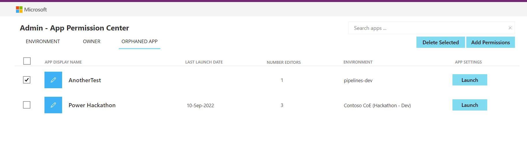 Request Orphaned Objects Reassigned: Explore Power Cards for orphaned ...