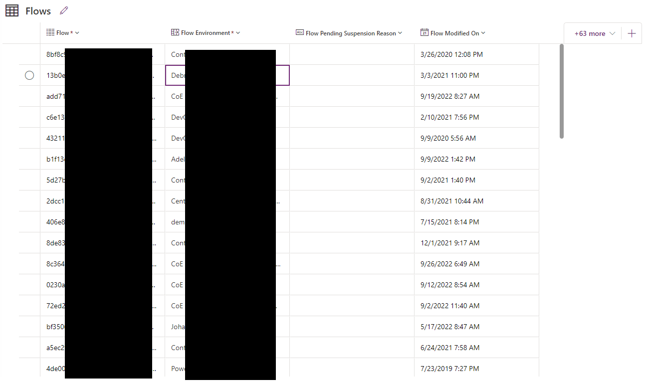 [CoE Starter Kit - BUG] Issue with Admin | Sync Template v3 (Flow ...