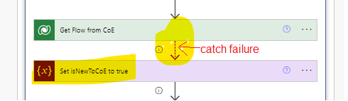 [CoE Starter Kit - QUESTION] Sync Flow (Flows) errors with admin_flow with ID does not exist ...
