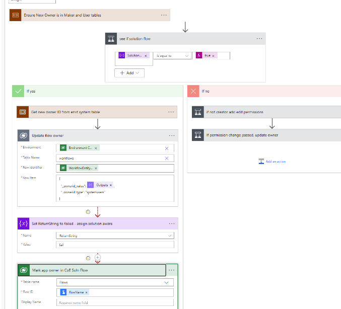 [CoE Starter Kit - BUG] Orphaned cleanup flow is incorrectly ...