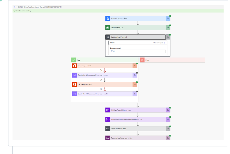 [CoE Starter Kit - BUG] Orphaned cleanup flow is incorrectly ...