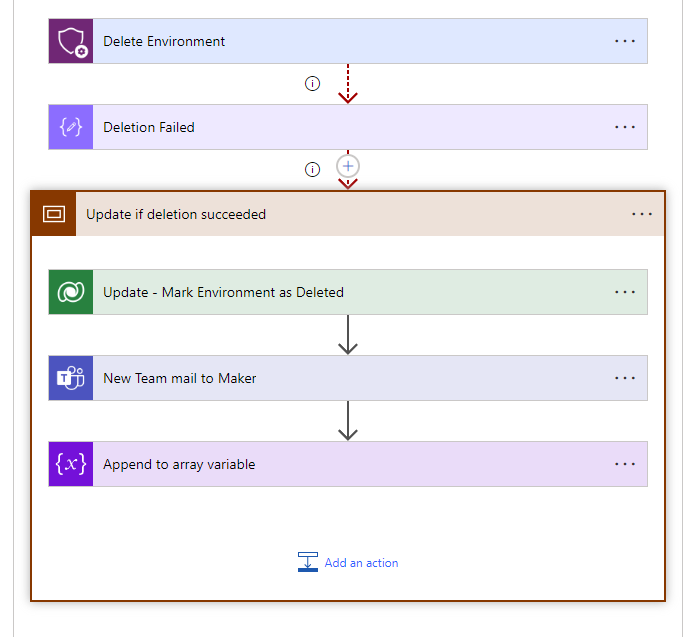 [CoE Starter Kit - QUESTION] Microsoft Teams Admin | Weekly Clean Up of ...