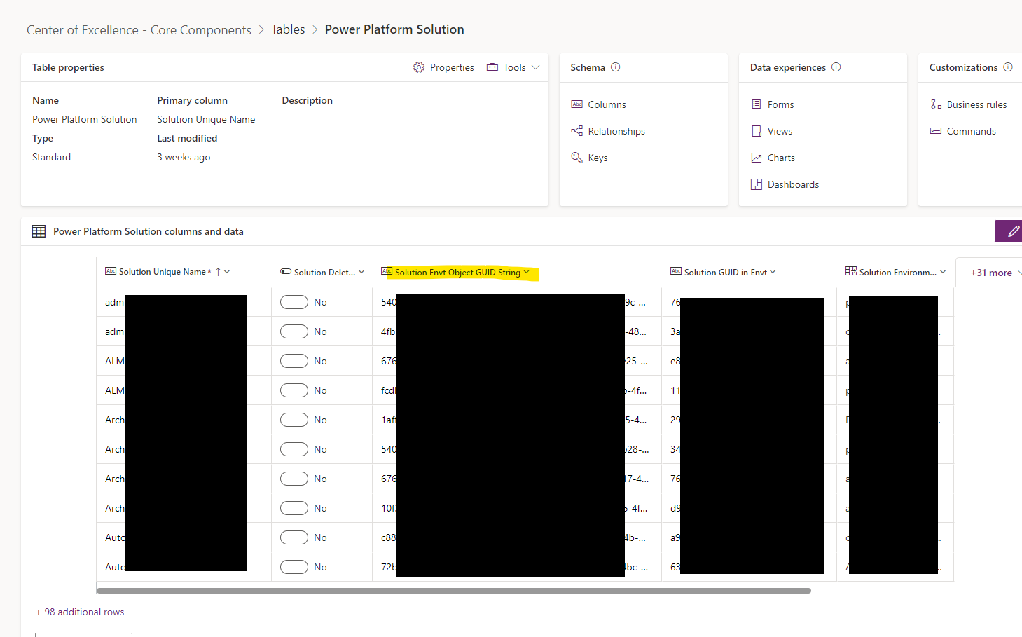 [CoE Starter Kit - QUESTION] Missing solutions · Issue #4107 · microsoft/coe-starter-kit · GitHub