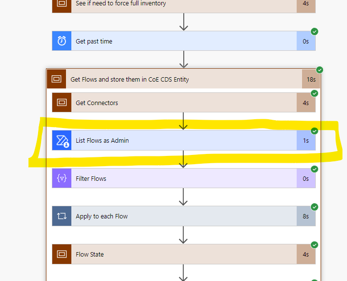 [CoE Starter Kit - BUG] Set Flow Permissions App unable to find all the environments of teams ...