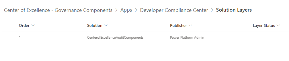 Developer Compliance Centre is empty · Issue #4177 · microsoft/coe-starter-kit · GitHub