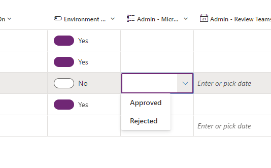 [CoE Starter Kit - BUG] Admin Dashboard - Teams Compliance count incorrect · Issue #4325 ...