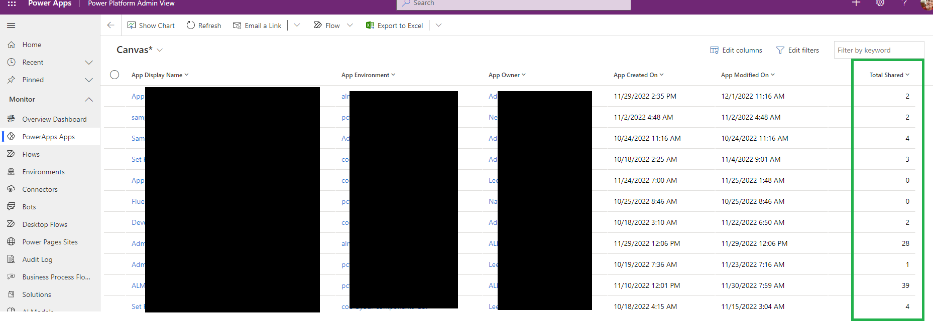 [CoE Starter Kit - QUESTION] Can we see how many users apps and flows are shared to? · Issue ...