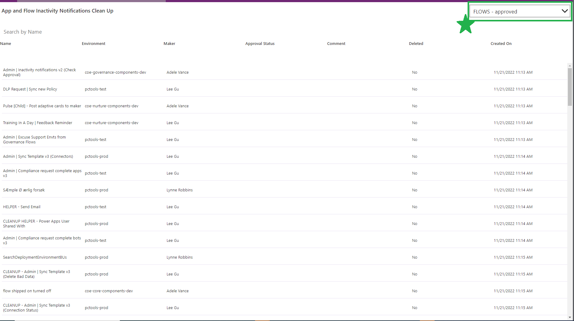 [CoE Starter Kit - BUG] Inactivity Processes: Maker still receiving mails after approving delete ...