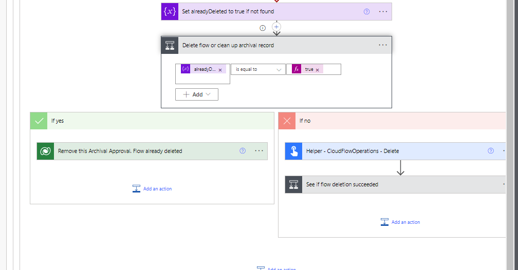 [CoE Starter Kit - BUG] Admin | Inactivity notifications v2 (Clean Up ...