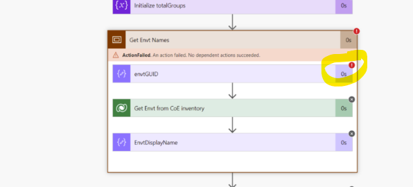 [CoE Starter Kit - BUG] Power Bi not showing accurate Unique users with Shared users information ...